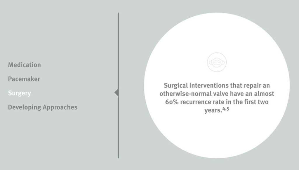Physicians- NEW - Ancora Heart